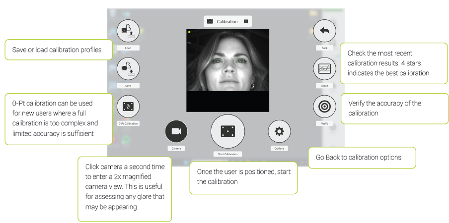 Which eye gaze calibration settings can I customize? – Forbes AAC ...