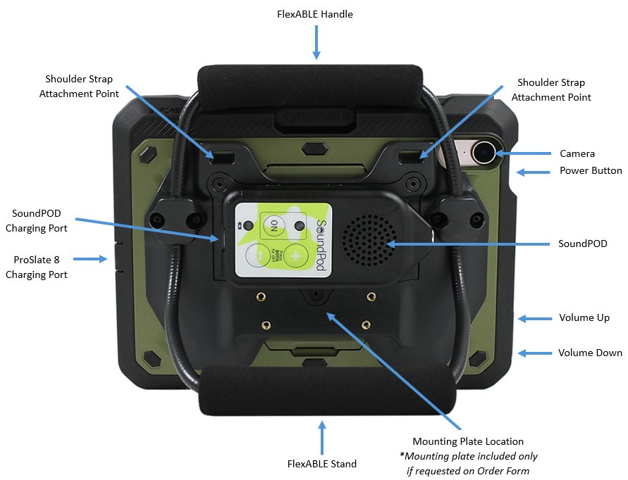 What are the parts of my ProSlate 8? – Forbes AAC Online Help Center