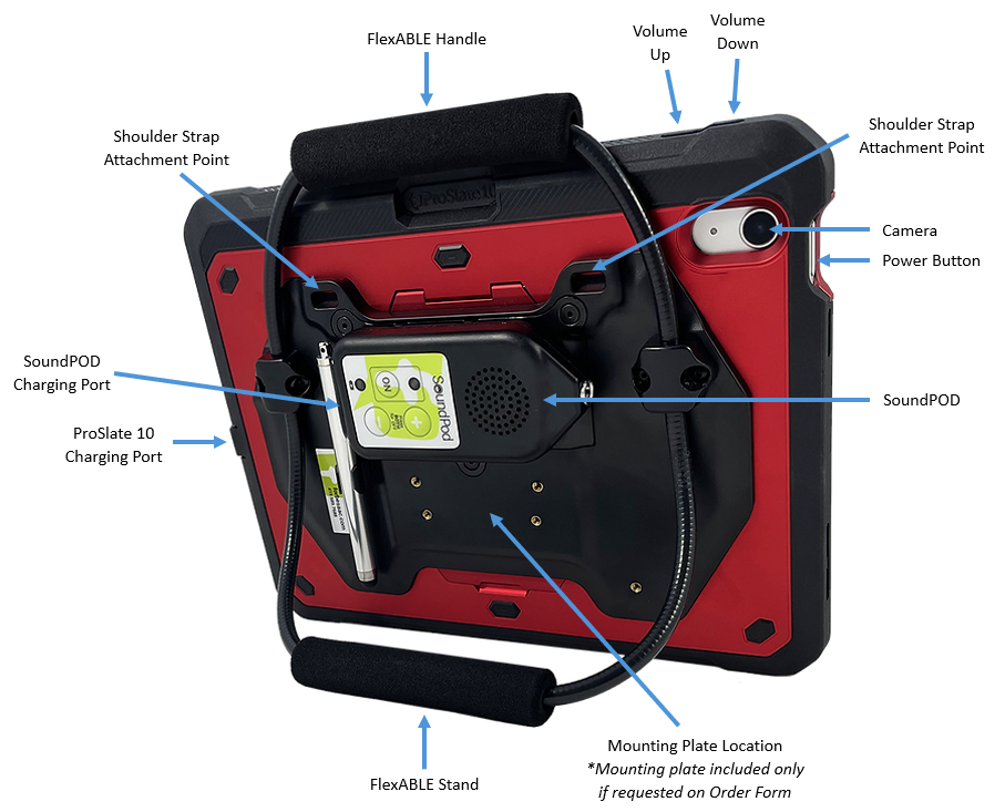 What are the parts of my ProSlate 10? – Forbes AAC Online Help Center
